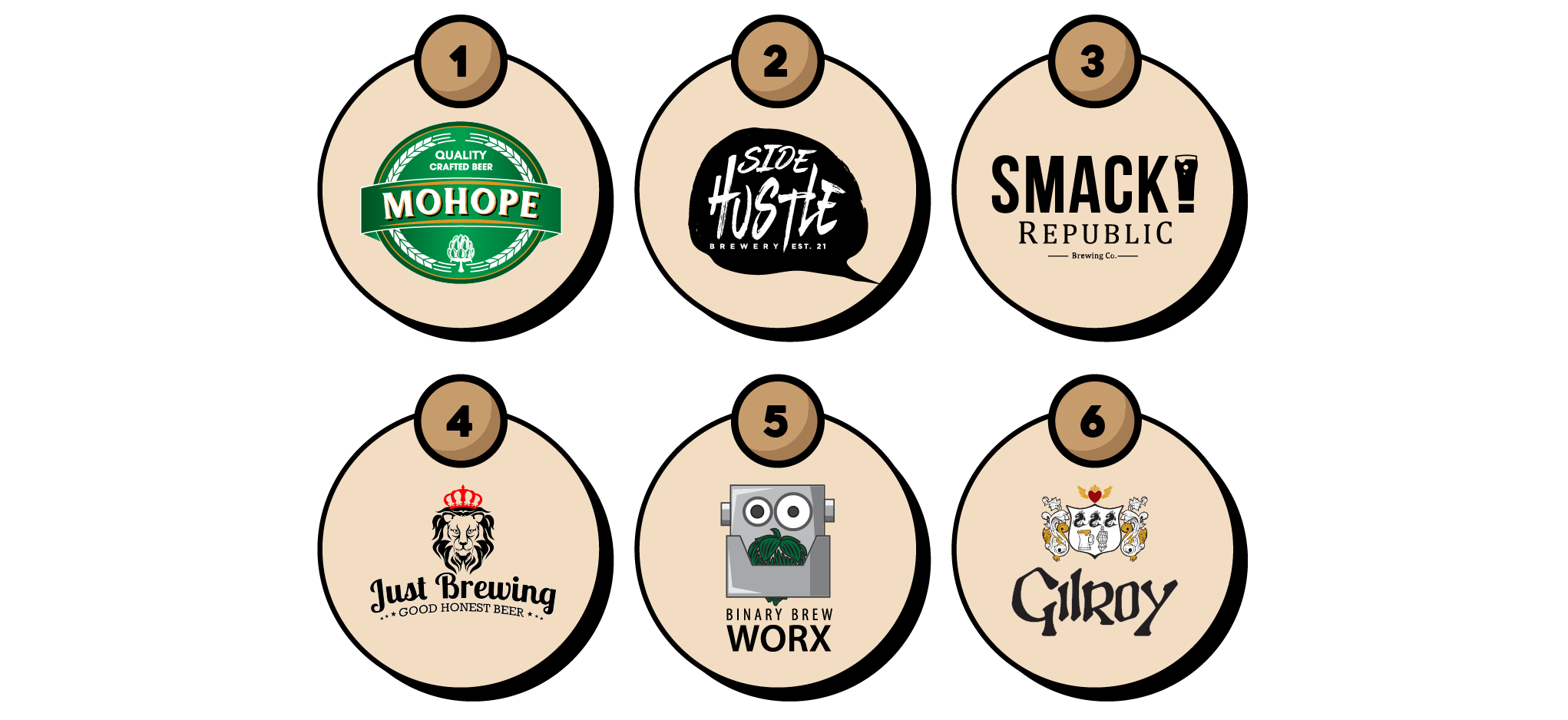 Capital Craft Beer Festival - Pretoria's premium yearly beer festival ...